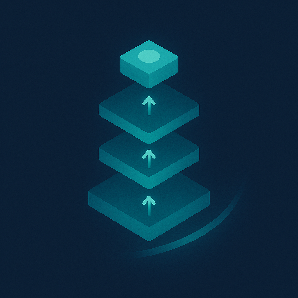 【PHP 設計模式】建造者模式 Builder Pattern · 乾太