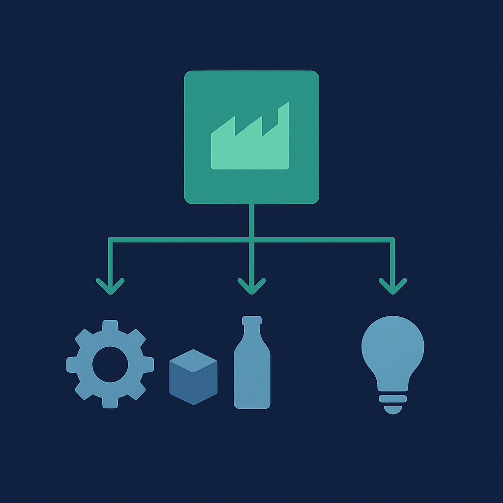 【PHP 設計模式】工廠方法 Factory Method · 乾太