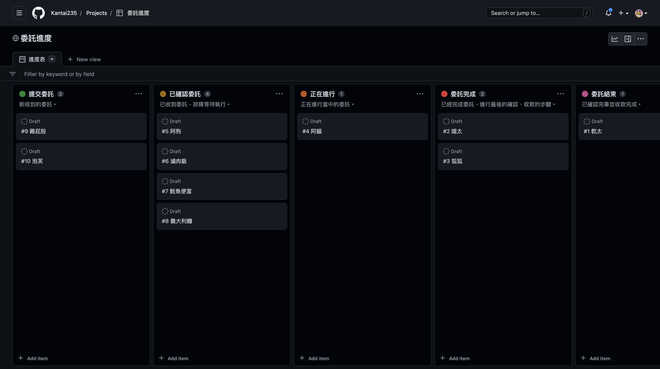 如何透過 GitHub 的 Projects 功能，來協助專案管理的執行（以委託繪師為例） · 乾太