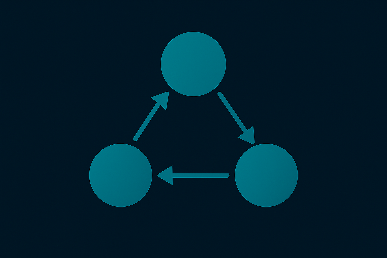 【PHP 設計模式】狀態模式 State Pattern · 乾太